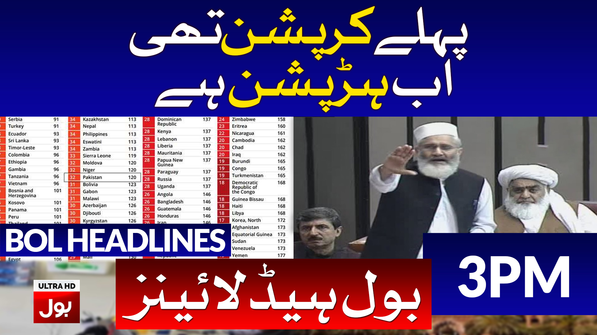 BOL News Headlines 03:00 PM | 24th January 2020 | BOL News Bulletin ...