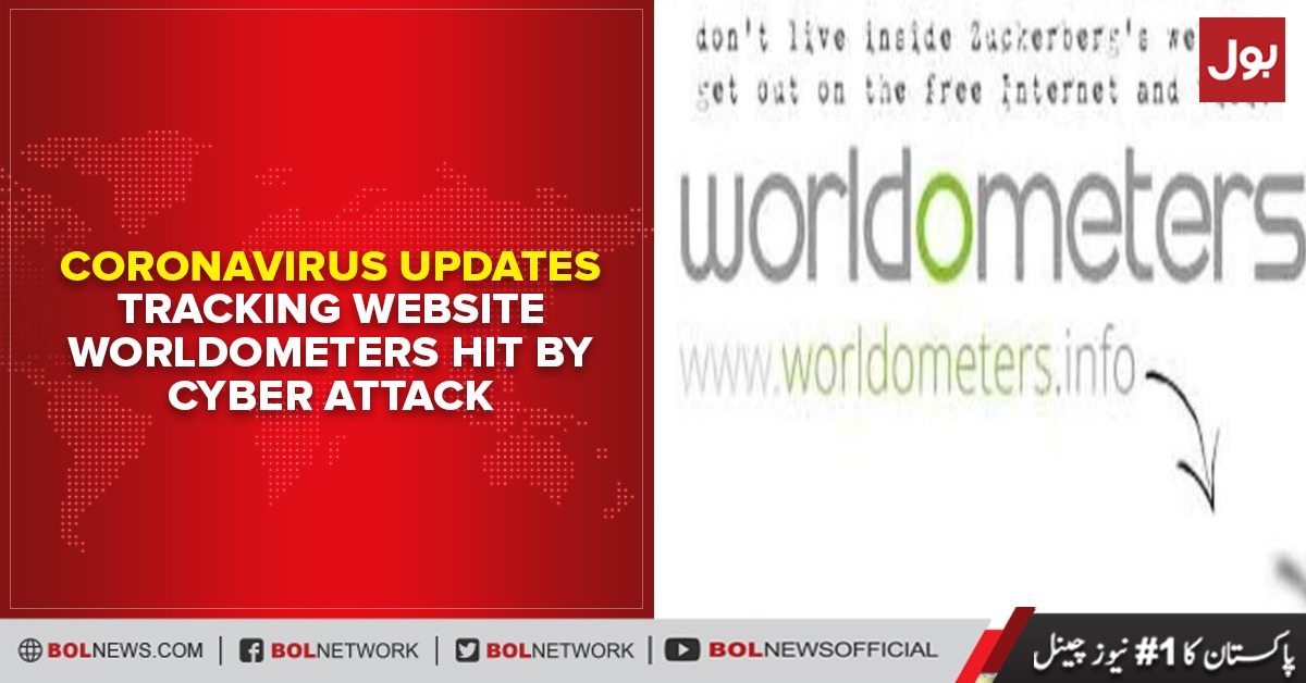 Worldometers Coronavirus Update